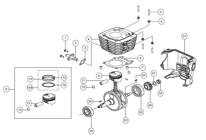 JASAMOTOS - Diagrama Cilindro / cigueñal / piston